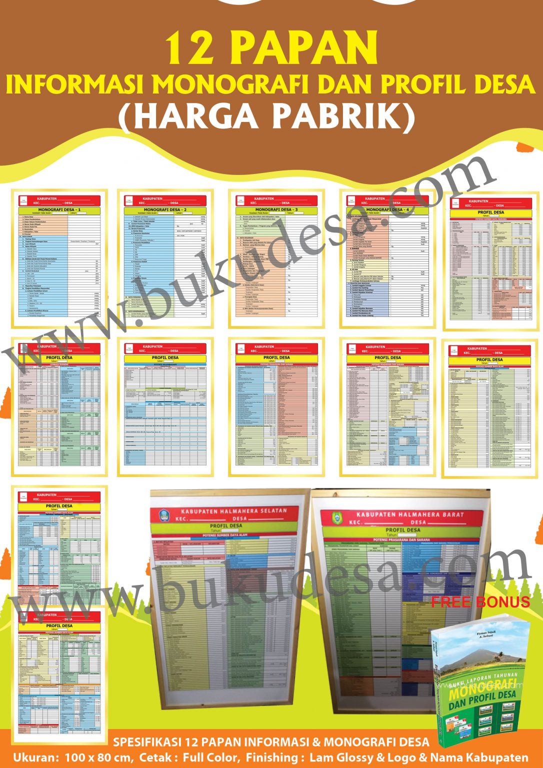 12 Papan Isian Informasi Monografi & Profil Desa – Solusi Cerdas ...