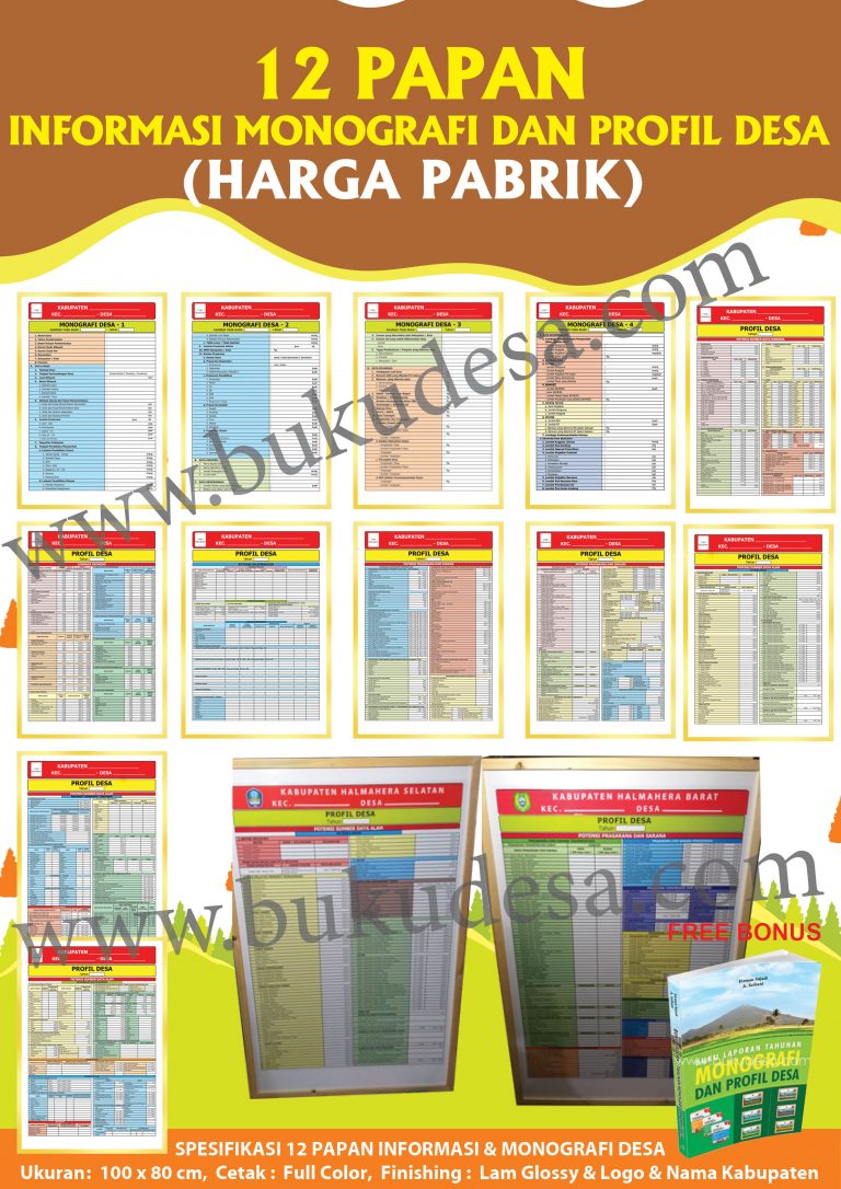 12 Papan Isian Informasi Monografi & Profil Desa – Solusi Cerdas Mengelola Desa
